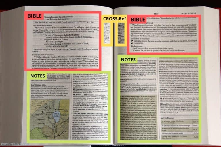 How to Use a Study Bible: A Helpful Illustrated Guide – Pursuit Bible